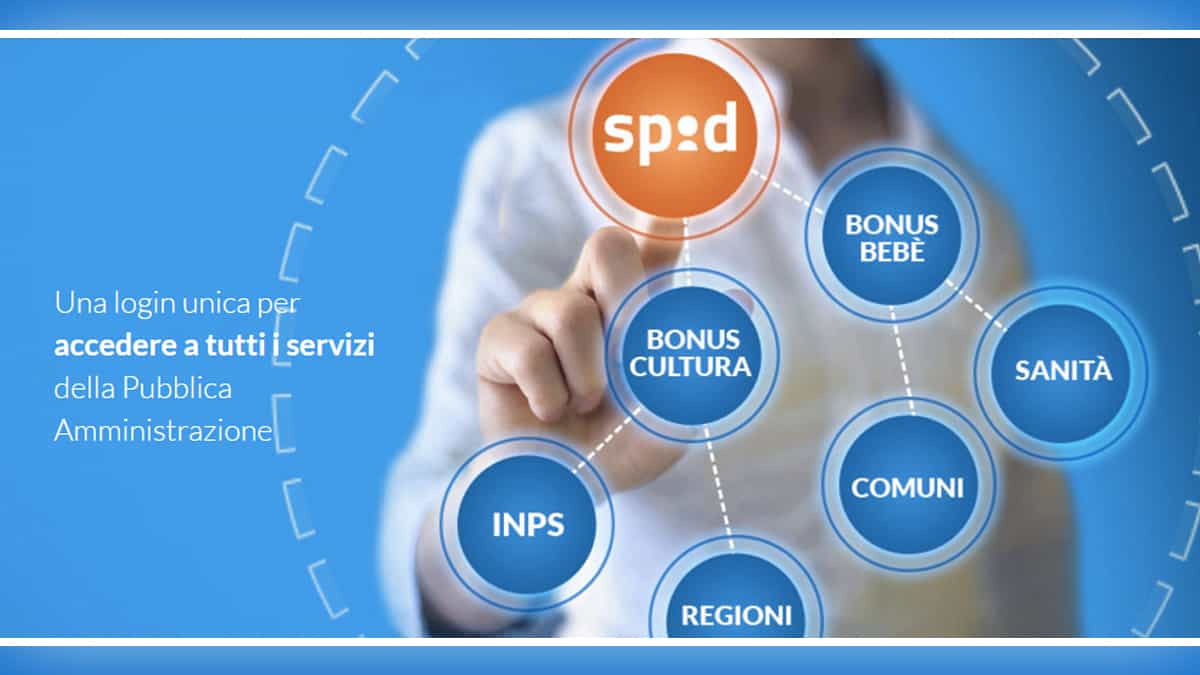 Lo SPID con Poste diventa a pagamento